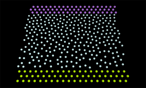 Atomify LAMMPS - a real time simulator in the browser